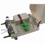 FTTH & Outside Plant Solutions for Safe & Secure Fiber Optic Termination -Teleweaver in China